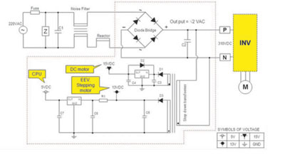 Inverter Driven – Voltages, Part 1 - HVAC Insider